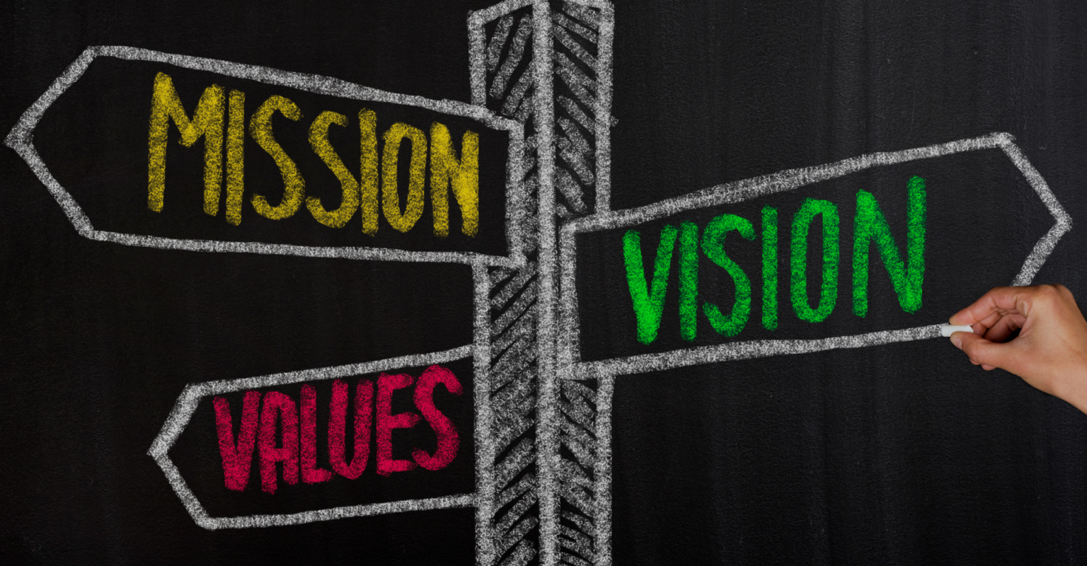 Comprehensive Guide to Mission, Vision, and Values Statements